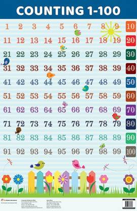 Encyclopedia : Counting 1 - 100 : Charts: Buy Encyclopedia : Counting 1 ...