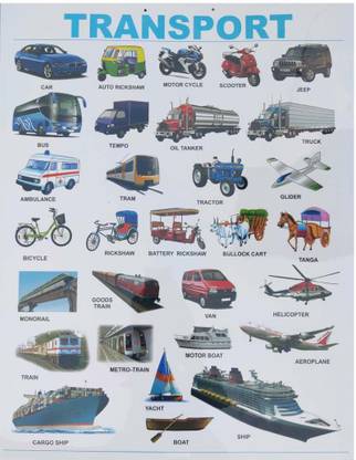Transport Chart Plastic Laminated Wall Hanging Easy Clean Photographic ...