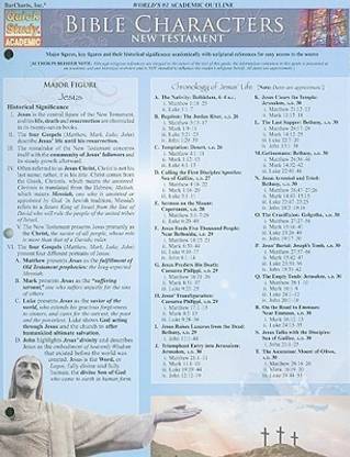 Bible Characters: New Testament: Buy Bible Characters: New Testament by ...