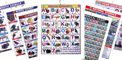Kids Learning Hanging Charts Pack Of -07 Paper Print - Children posters ...