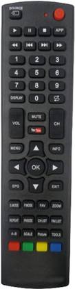 Electvision Universal Remote Control for LED or LCD TV Reconnect Remote ...