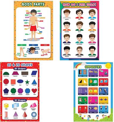 kids educational posters - kids educational chart - Charts for Kids ...