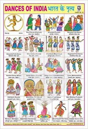 DANCES OF INDIA CHART [Wall Chart] INDIAN BOOK DEPOT (MAP HOUSE) Paper ...