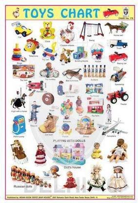 FLAGS OF THE NATIONS CHART [Wall Chart] BOOK DEPOT (MAP HOUSE) Paper ...