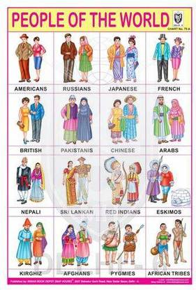 PEOPLE OF THE WORLD CHART [Wall Chart] INDIAN BOOK DEPOT (MAP HOUSE ...