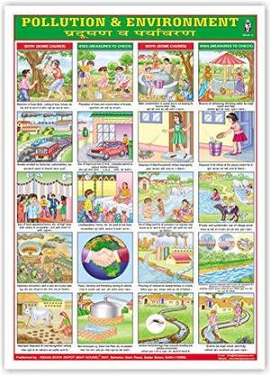 Pollution & Environment Chart (Size 70 X 100 Cms) Without Pvc Rollers ...