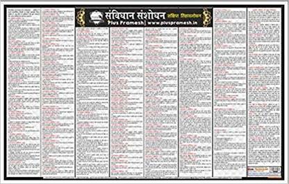 Samvidhan Sanshodhan Wall Chart (Constitutional Amendment in India ...