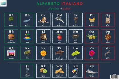 Alphabet Italian (Italian Alphabet) Paper Print - Decorative posters in ...