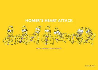 Artwork The Simpsons Homer Simpson Matte Finish Poster Paper Print ...