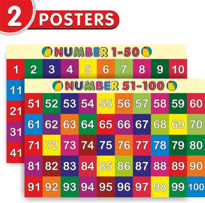 Number Chart 1-50 & 51-100 for Early Learning Educational Posters for ...