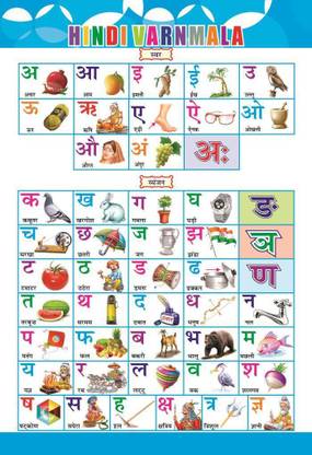 Hindi Varnmala wall Charts - Extremely usefull for growing kids ...