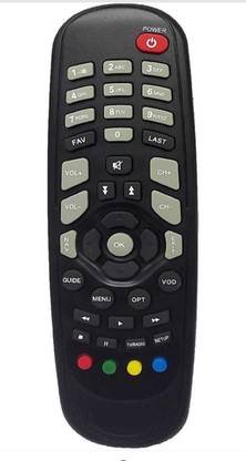 RISHI ENTERPRISES COMPATIBLE FOR GTPL SET TOP BOX REMOTE ..... GTPL SET ...