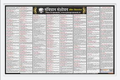 Samvidhan Sanshodhan Wall Chart (Constitutional Amendment In India) [Laminated] [2 X 3 Feet ...
