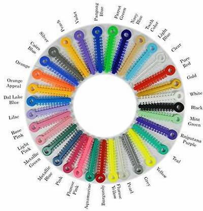 Dentosmile Dental Orthodontics Ligature Ties Light Force (Latex Free ...