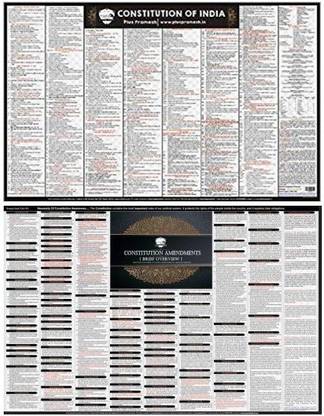 Constitution of india+constitutional Amendments [ Laminated] Wall Chart Paper Print ...