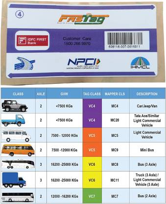 IDFC Fastag for Car Price in India - Buy IDFC Fastag for Car online at ...