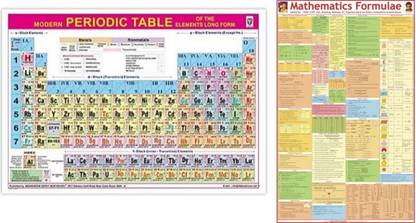 COMBO (Set of 2) MATHS FORMULA CHART AND PERIODIC TABLE CHART -folded ...