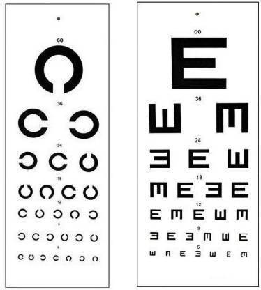 ECP eye testing "C" and "E" Vision Test Chart Price in India - Buy ECP ...
