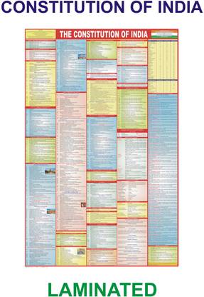 Constitution of India Chart - Laminated Photographic Paper Paper Print ...