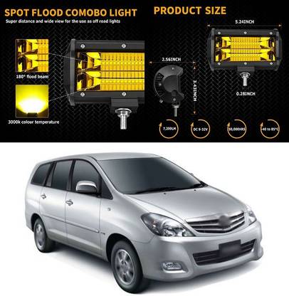 PECUNIA LED Headlight for Toyota Innova Price in India - Buy PECUNIA ...