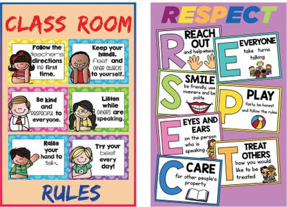 Decorative Wall Posters|Learning Sticker Poster For Children|Class Room ...