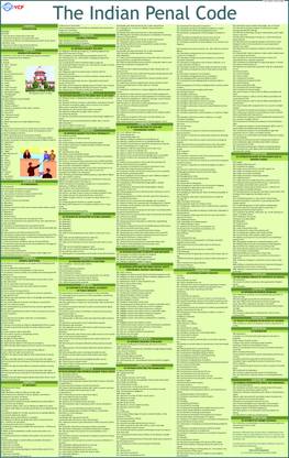 Indian Penal Code Chart ( IPC Chart ) Paper Print - Educational posters ...