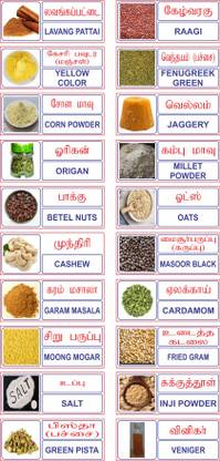 Kitchen Food Items List In Tamil - Home Alqu