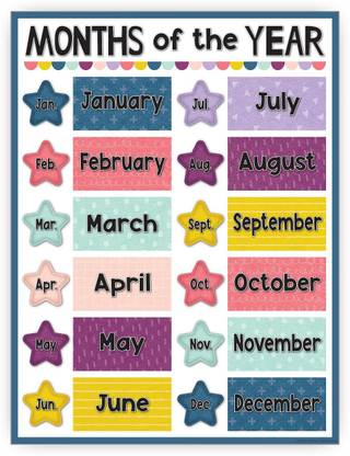 Months Of The Year Printable Chart