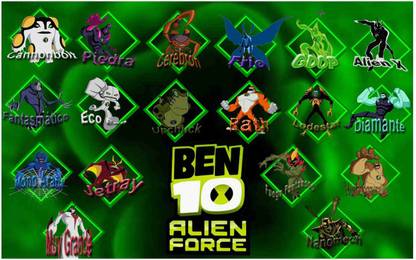 Ben 10 Flex Poster For Room Mo-262 Photographic Paper - Animation ...