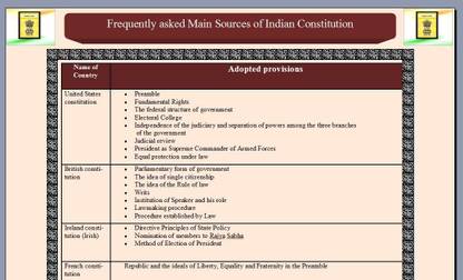 Main Sources Of Indian Constitution: Buy Main Sources Of Indian ...