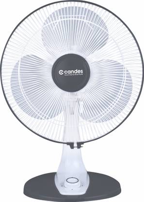 Candes 16" Trendy 100% Copper Winding 400 mm Energy Saving 3 Blade ...