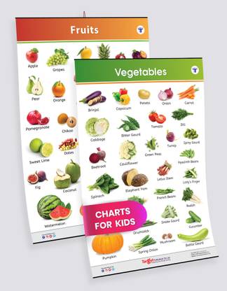 Kids Learning Wall Chart|Fruits & Vegetables Charts For Kids |Chart For ...