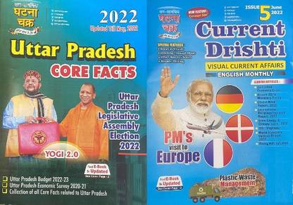 Ghatna Chakra Uttar Pradesh Core Facts English June 2022 And Ghatna Chakra Current Drishti ...