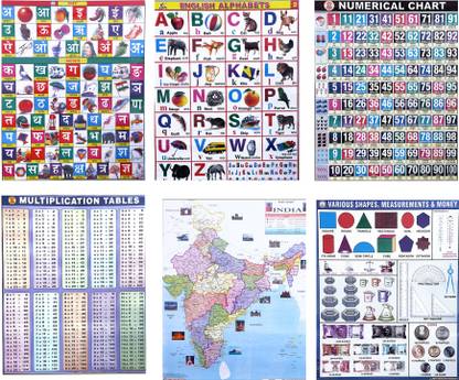 Kids Learning Charts, Alphabet, India Map, Numbers, Hindi Alphabet ...