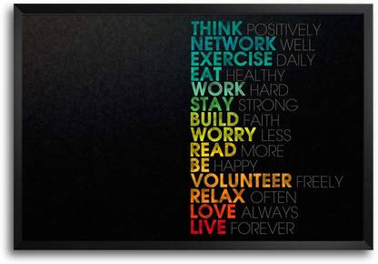 ShopMantra Think Positively Network Well Laminated Frame Poster Paper ...