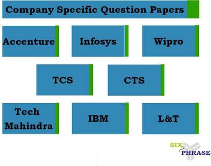 Six Phrase - Company Specific Question Papers: Buy Six Phrase - Company ...