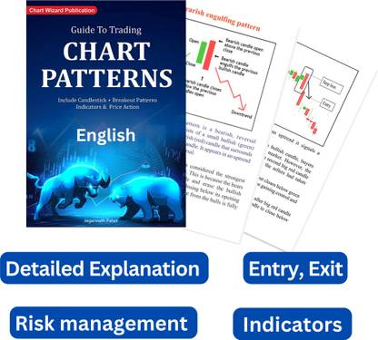Guide to trading chart patterns | Includes Candlestick and Breakout ...