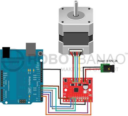 Robotbanao A4988 Stepper Motor Driver Controller Ramps 1.4 Compatible ...