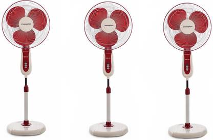 Crompton High Flo Neo High Speed 400 mm PACKS OF 3 400 mm 3 Blade ...