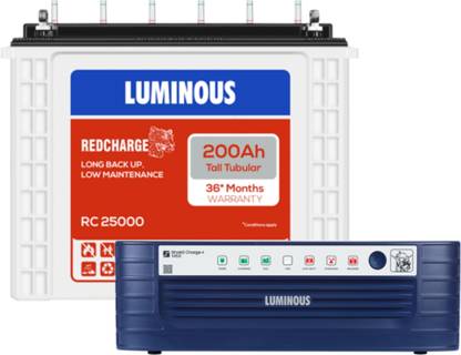 LUMINOUS Shakti Charge + 1450 Inverter with RedCharge RC25000 Tubular ...
