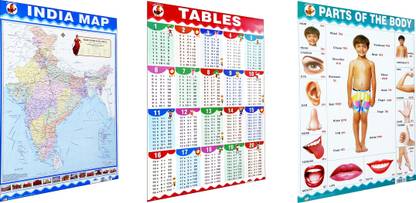 Nivita KIDS LEARNING CHARTS, HD QWALITY, INDIA MAP, PARTS OF BODY ...