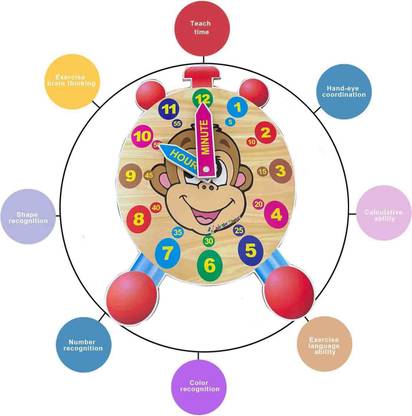 Plus Shine Student Dummy time learning clock for kids to teach and ...