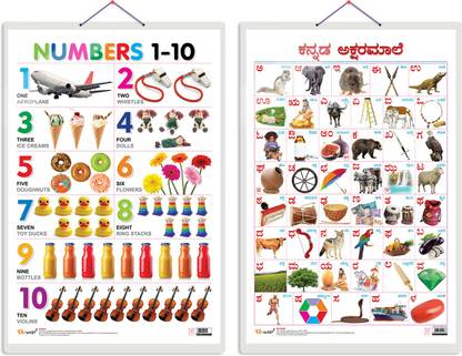 Set of 2 Numbers 1-10 and Kannada Alphabet Early Learning Educational ...