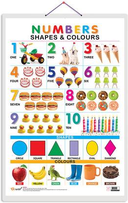 Numbers, Shapes & Colours Early Learning Educational Chart for Kids ...