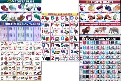 Kids For Chart, Kannada,Vegetables,Alphabets, Tables, Fruits, Animals ...