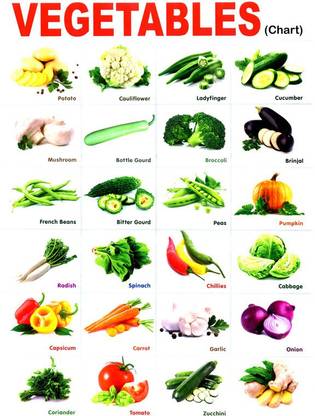 Poster Kids Child Vegetables School S Chart sl-9860 (Wall Poster, 13x19 ...