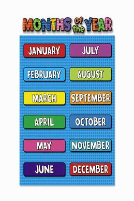Month Name Chart Poster with Gloss Lamination Paper Print - Children ...