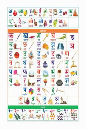 Hindi Varnamala Chart Poster with Gloss Lamination Paper Print ...