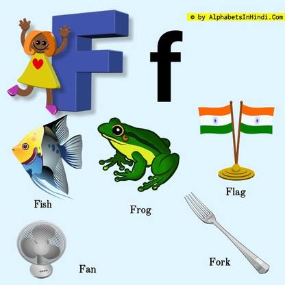 Abcd alphabet chart Poster Multicolor Photo Paper Print Poster ...