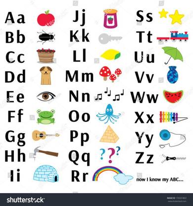 Abcd alphabet chart Poster Multicolor Photo Paper Print Poster ...